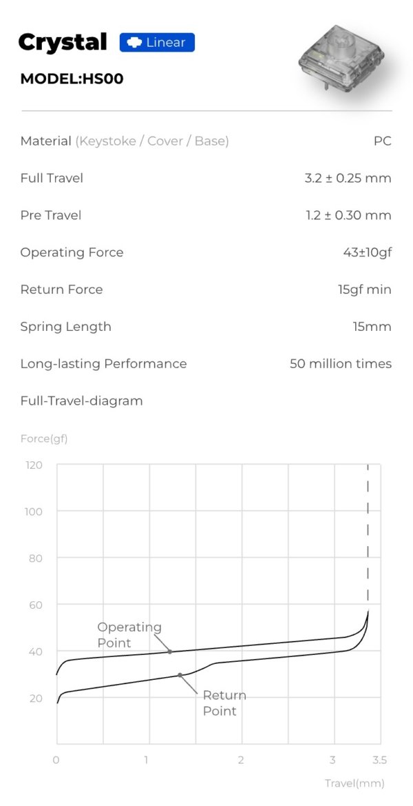 Haute-Switch – cosmoxgaming