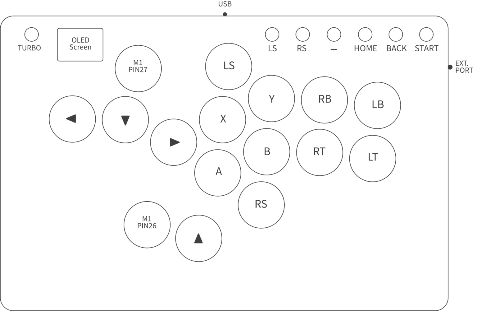 T PRO – cosmoxgaming